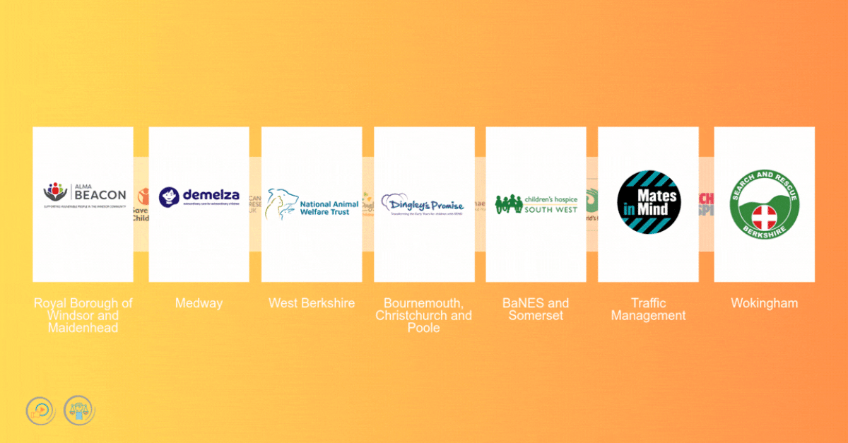 VolkerHighways supports 13 charities in 2025 through Close Call ...